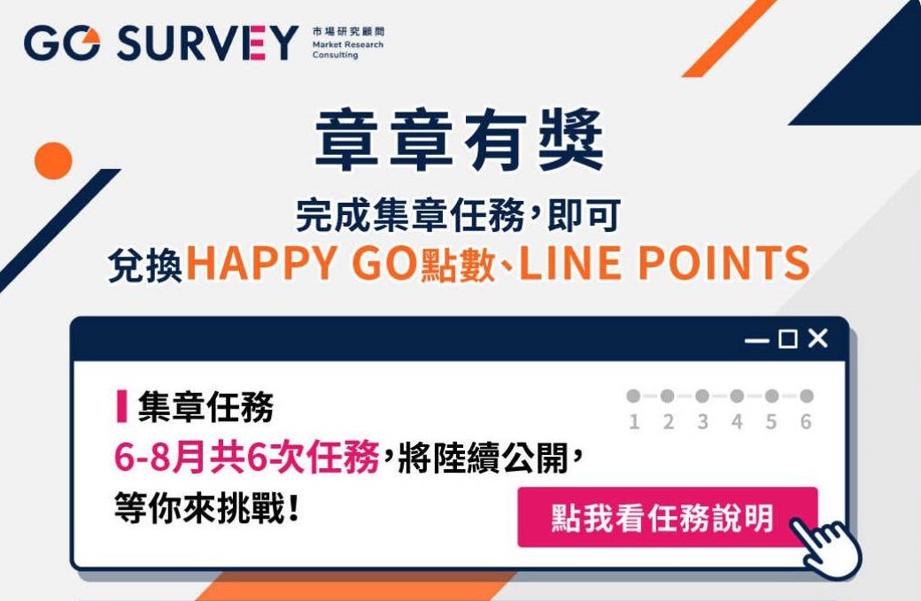 GO SURVEY市場研究顧問